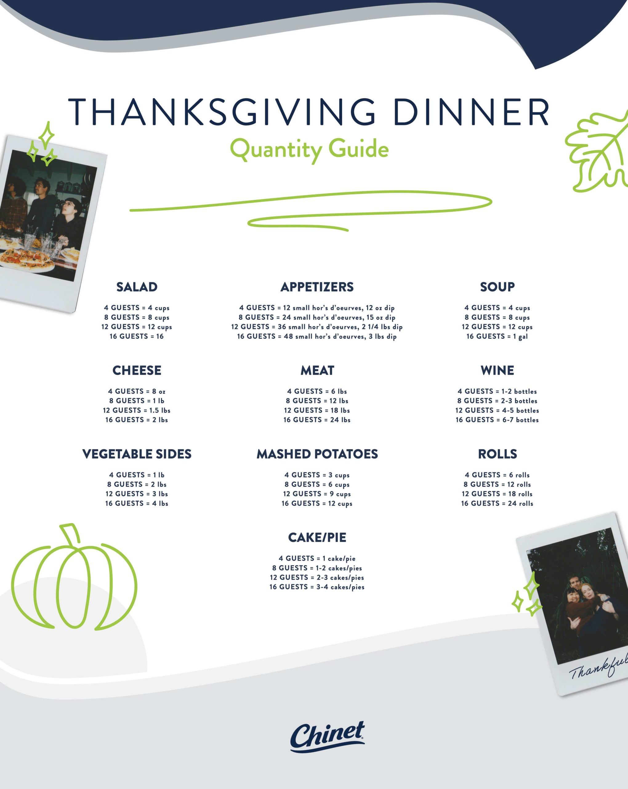 Thanksgiving Dinner Quantity Guide - Chinet®